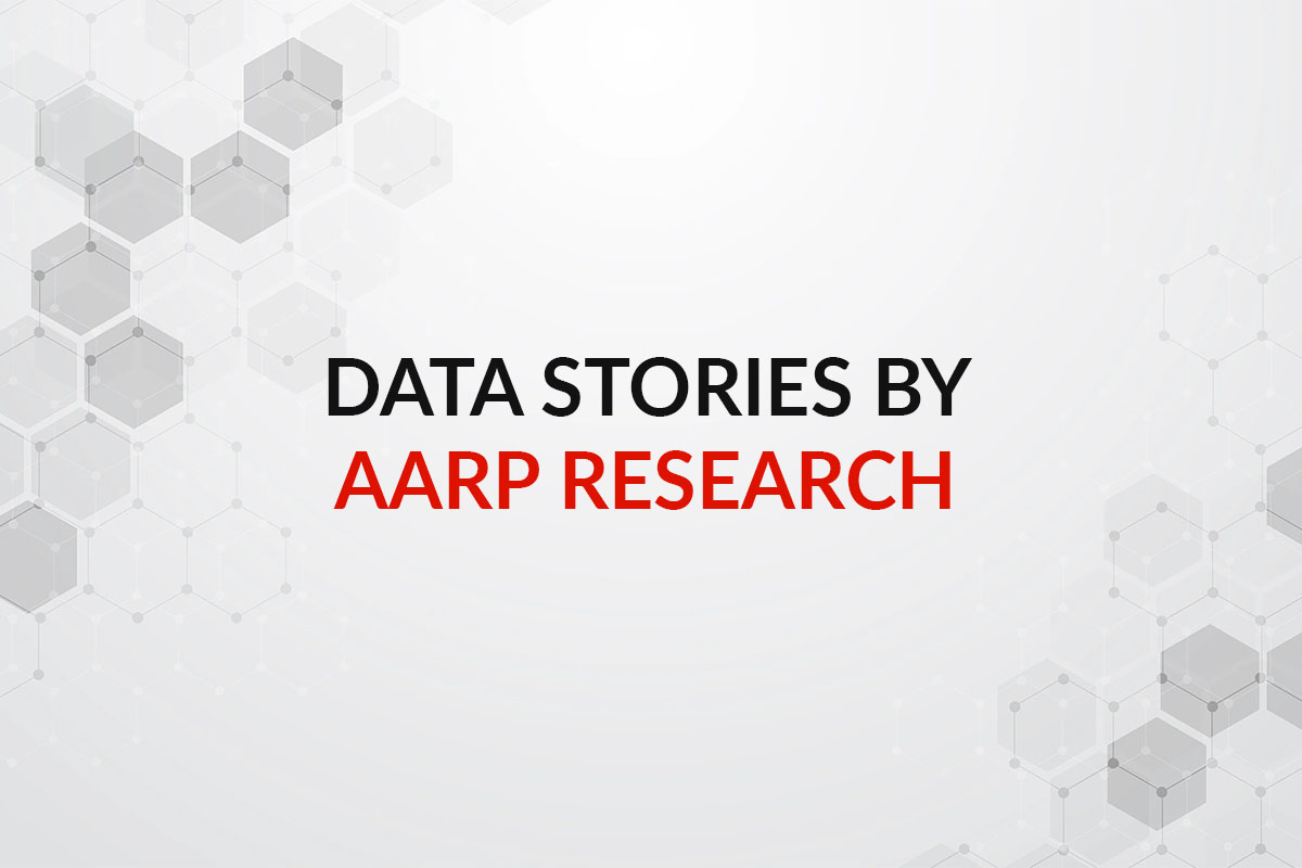 Data Stories by AARP Research | AARP®